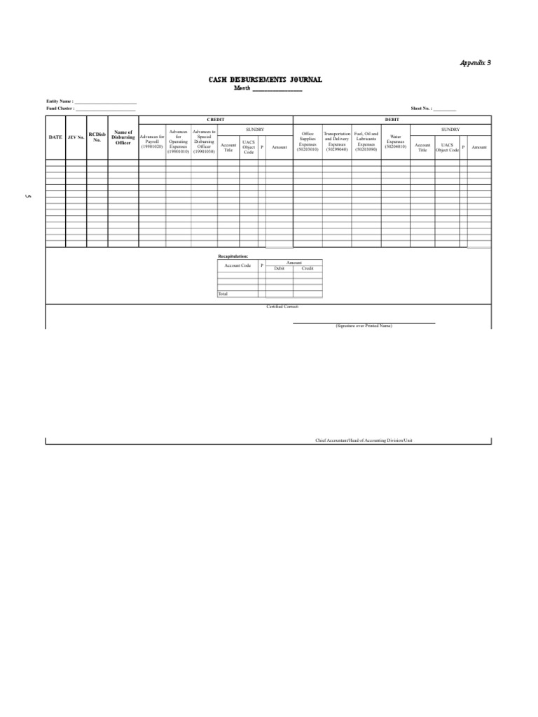 CASH DISBURSEMENTS JOURNAL FOR THE MONTH OF ____________ | PDF | Debits ...