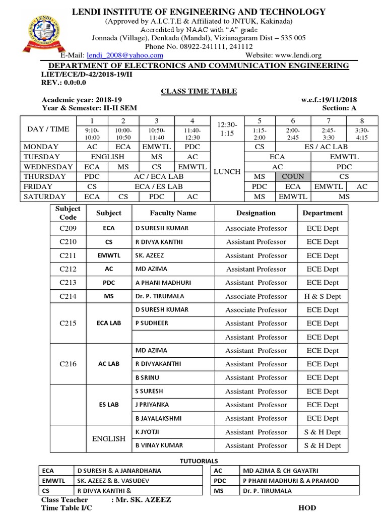 18-19 Sem - II Time Tables 15-11-18 | PDF | Electronic Engineering ...