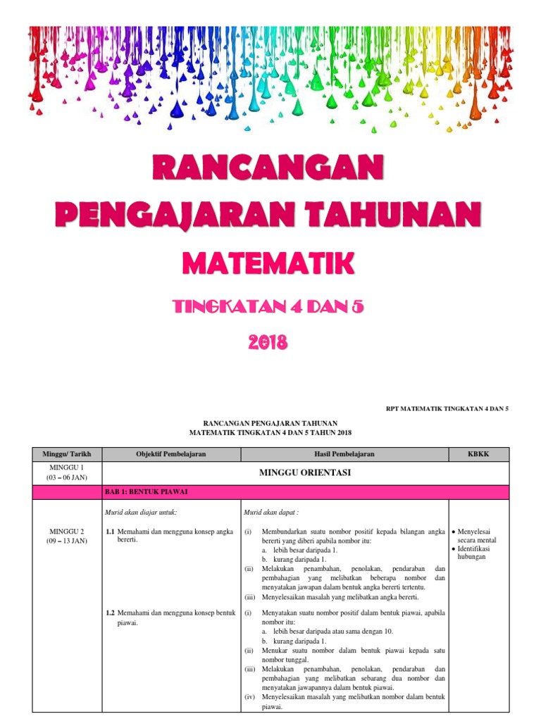 RPH Form 4 Full | PDF