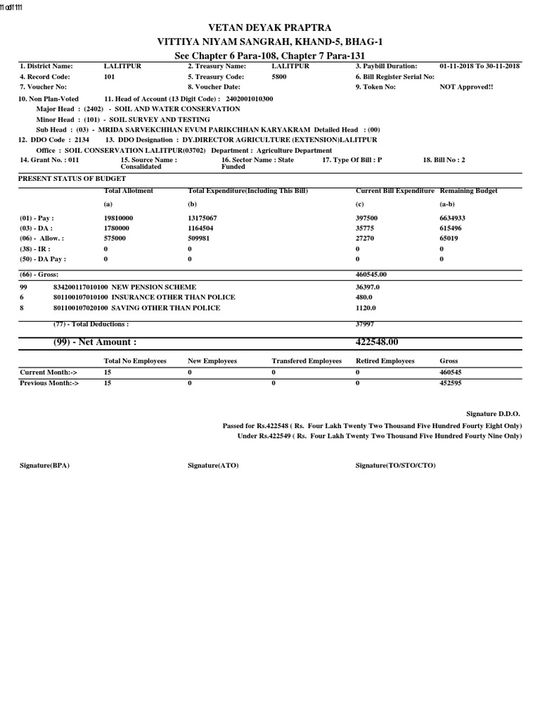 Vetan Deyak Praptra Vittiya Niyam Sangrah, Khand-5, Bhag-1 See Chapter ...