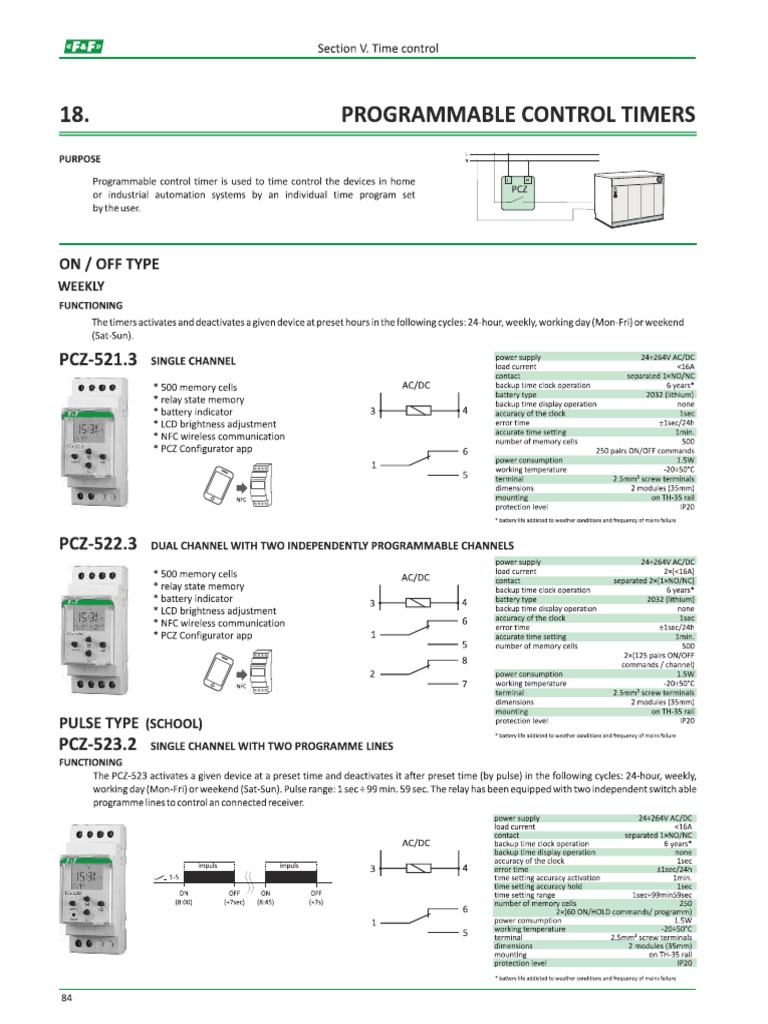 PCZ-523.2 Configurator PDF | PDF