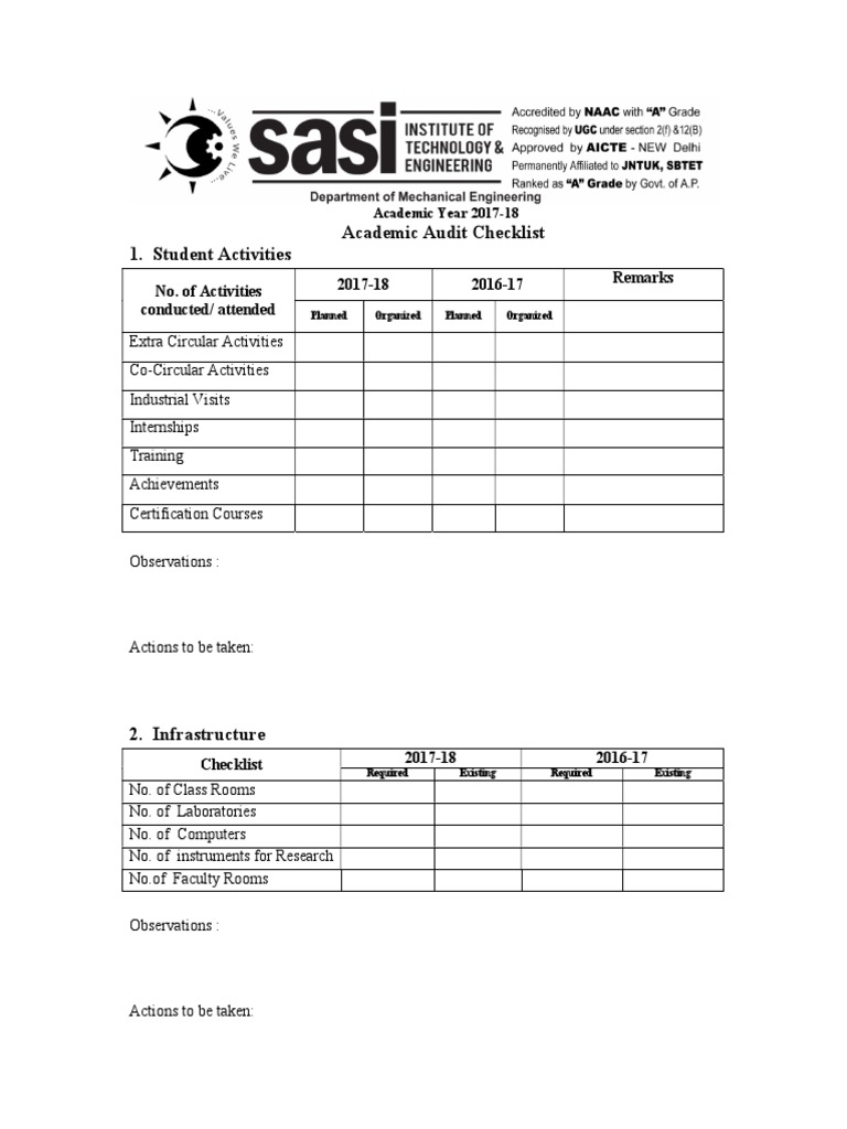 Academic Audit Checklist 1. Student Activities | PDF | Postgraduate ...