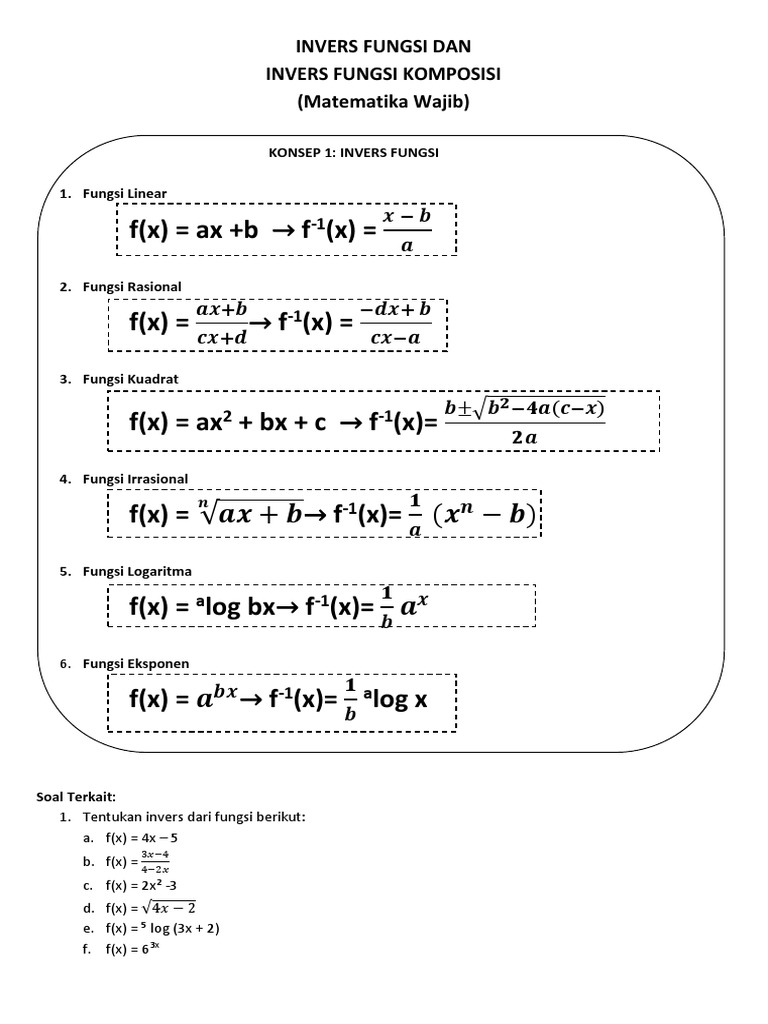 Invers Fungsi dalam Matematika | PDF