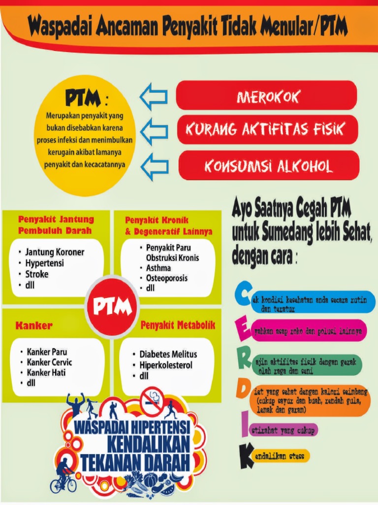Poster Pameran - PTM | PDF