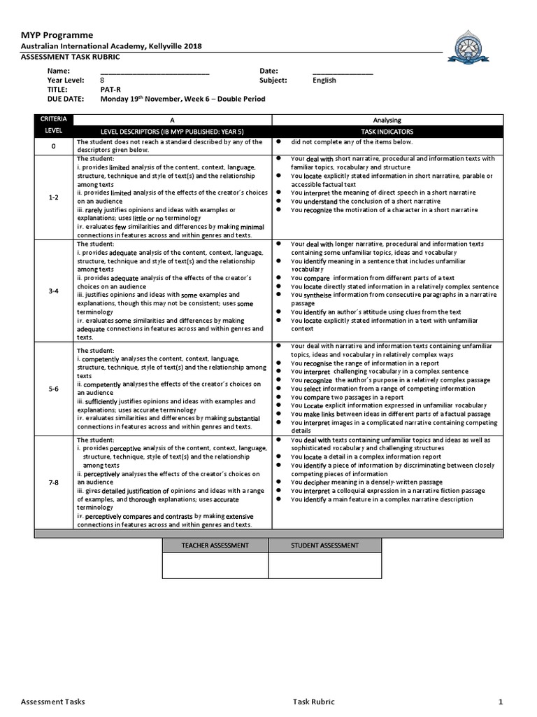 MYP Programme: Australian International Academy, Kellyville 2018 Assessment Task Rubric ...