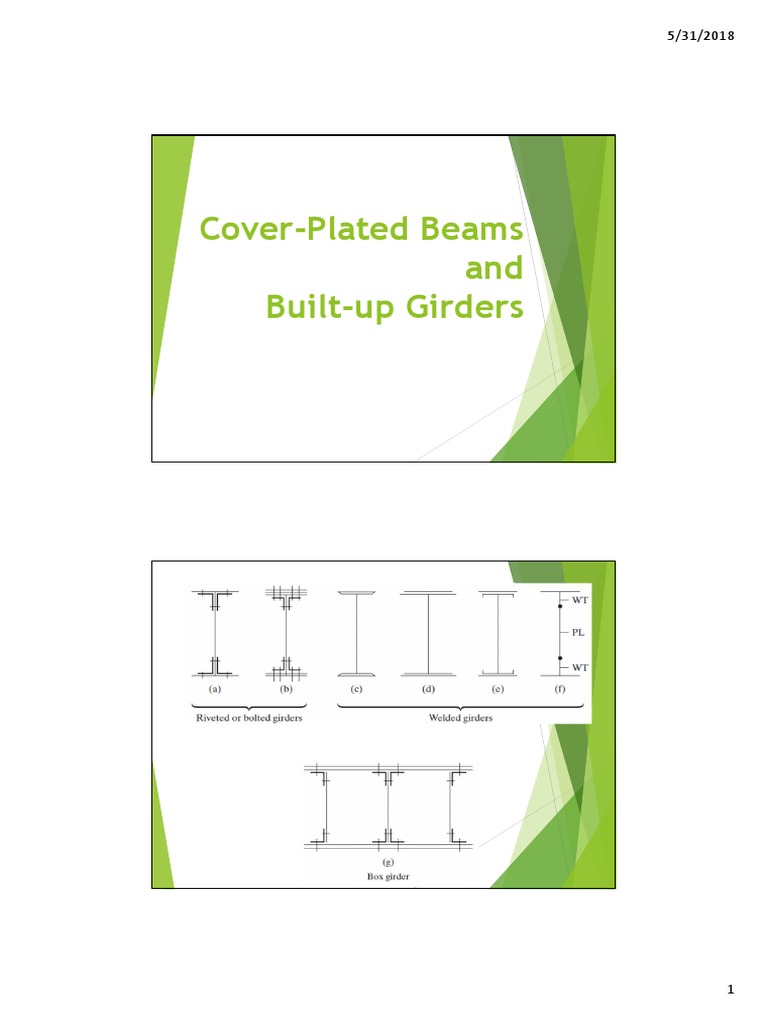 Design Considerations and Structural Advantages of Cover-Plated Beams ...