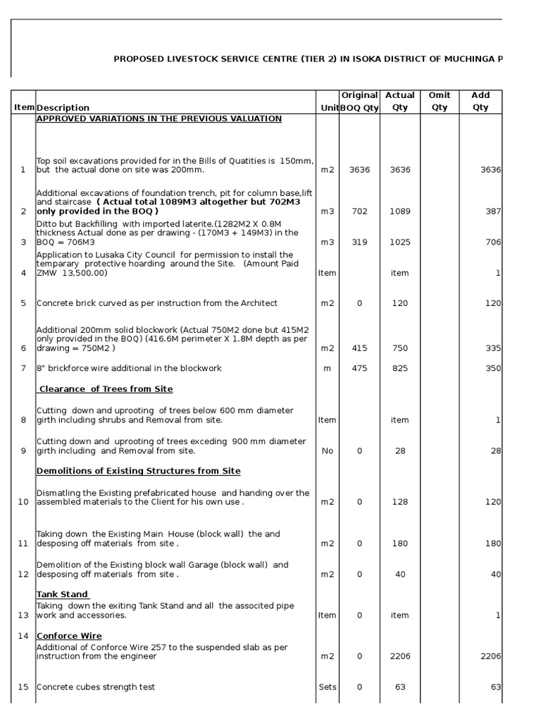 3.standard Method of Detailing Structural Concrete | PDF | Drywall | Wall
