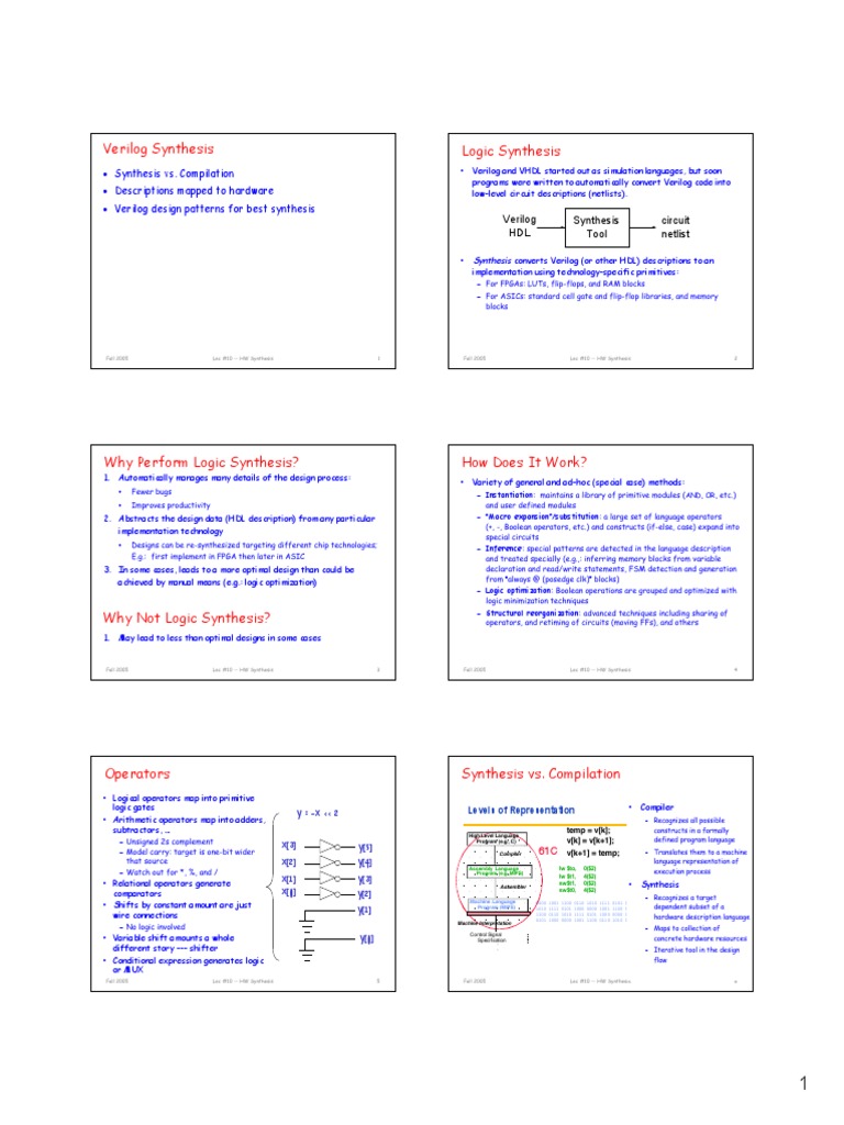 Verilog Synthesis Logic Synthesis Pdf Hardware Description Language Logic Synthesis 