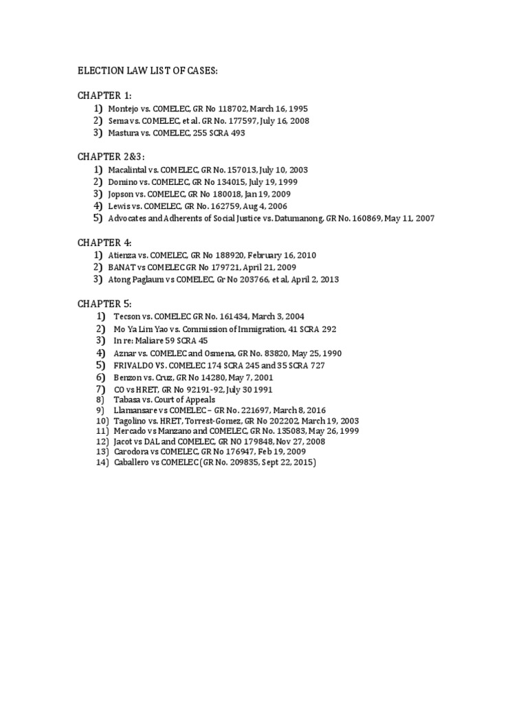 Election Law Case Summaries List | PDF