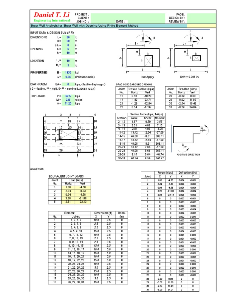 Shear Wall Analysis For Shear Wall With Opening Using Finite Element ...