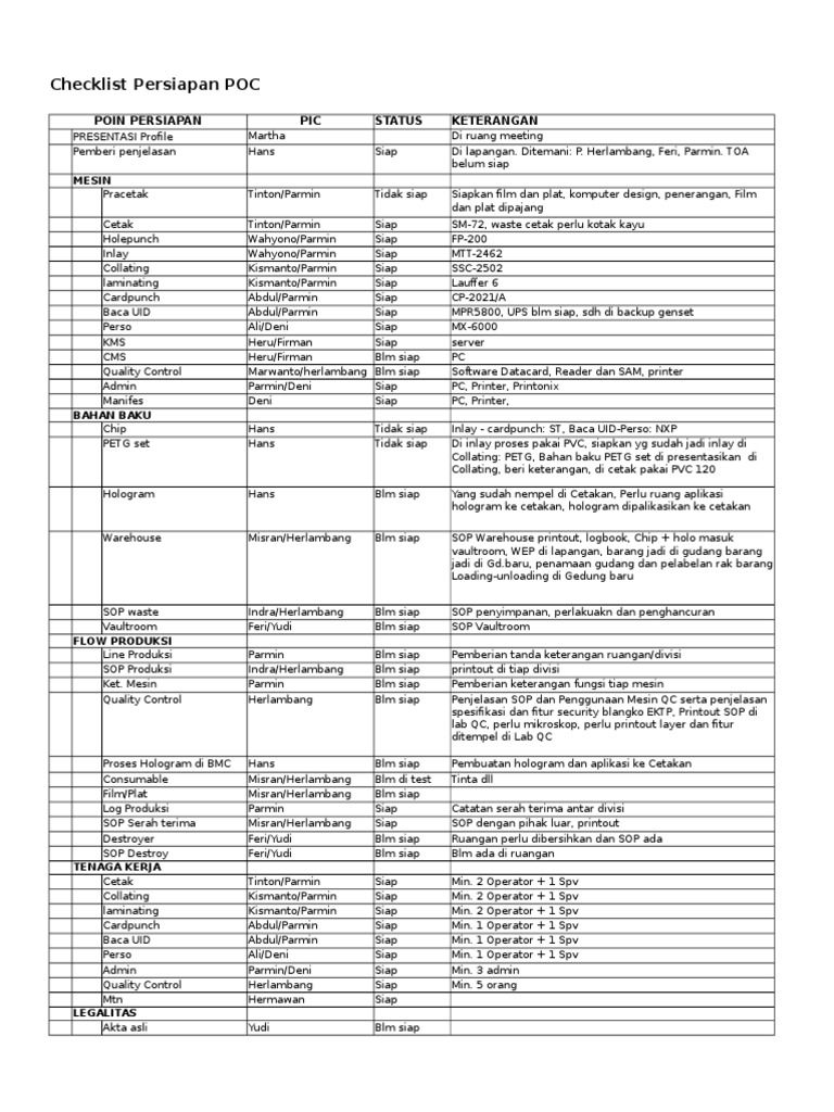 Checklist POC EKTP | PDF