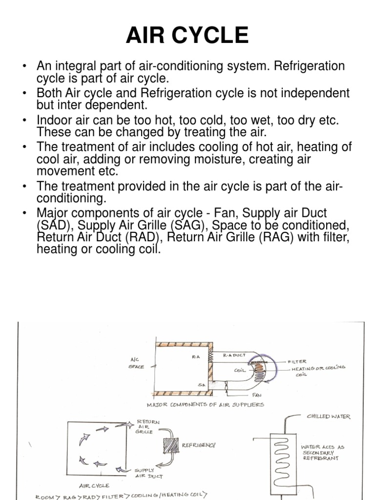 Air Cycle | PDF | Air Conditioning | Refrigeration