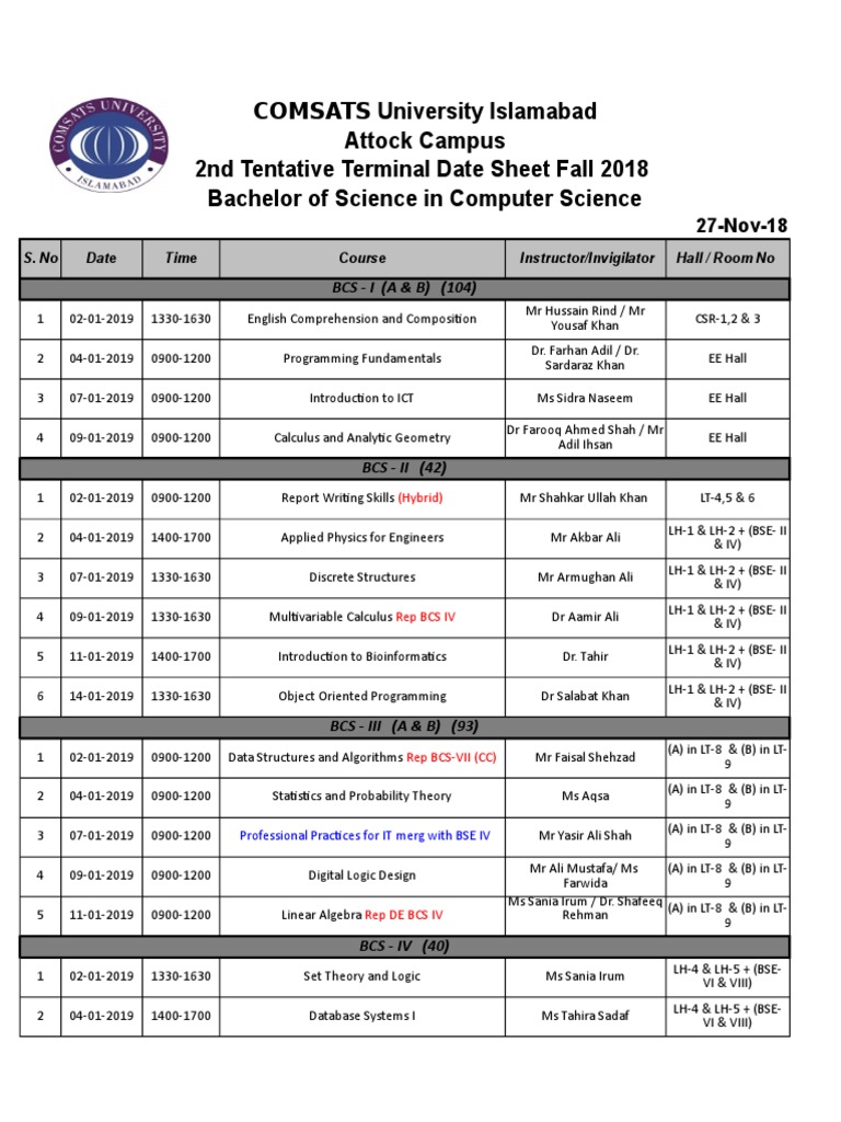 Terminal Tentative Date Sheet FA-18 CS. | PDF | Computer Programming ...