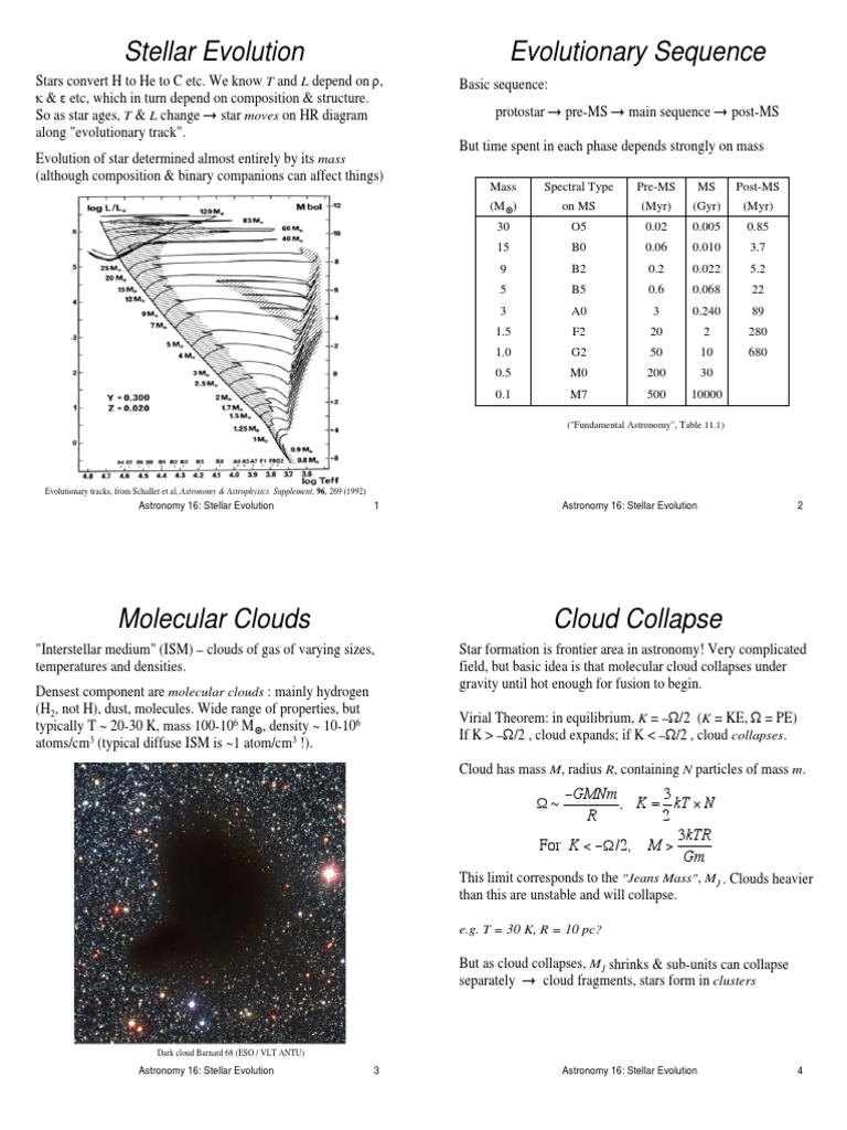 Stellar Evolution Evolutionary Sequence: Post-MS (Myr) MS (Gyr) Pre-MS ...