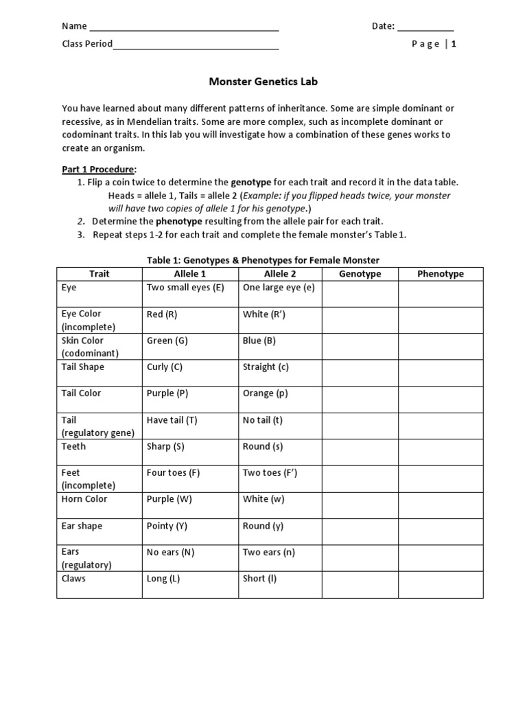 Monster Genetics Lab 1 | PDF | Phenotypic Trait | Dominance (Genetics)