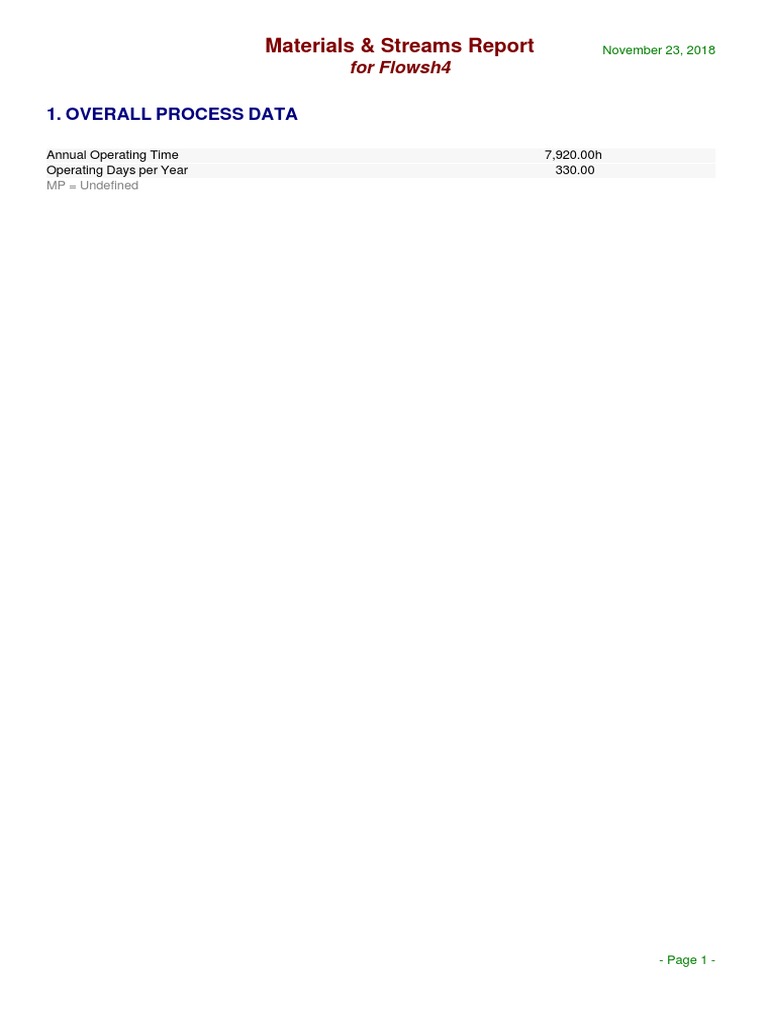 Materials & Streams Report: 1. Overall Process Data | PDF