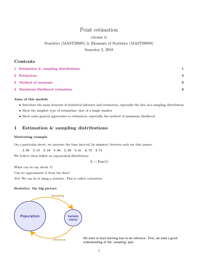 Point Estimation: Statistics (MAST20005) & Elements of Statistics ...