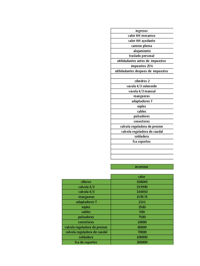 Diseno de Estructuras de Acero Con LRFD William T Segui LFRD Steel ...