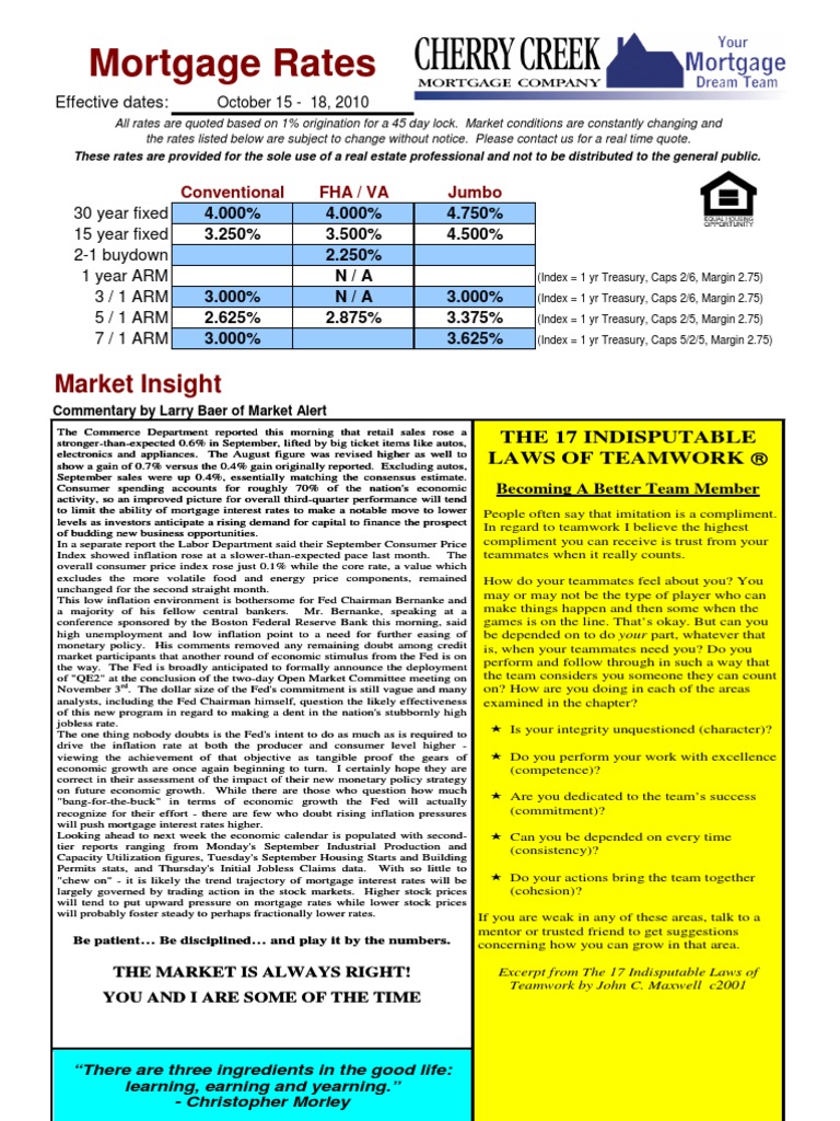 10-15-10 Rates | PDF | Federal Reserve | Inflation