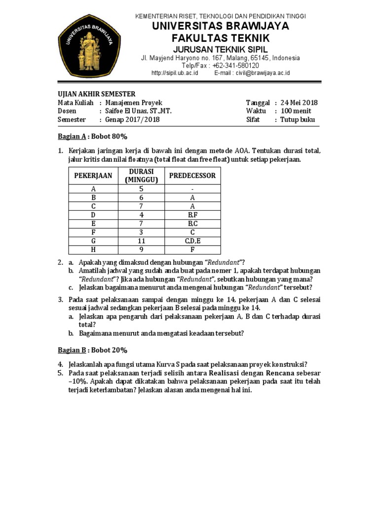Soal Jawaban UAS Manpro Genap 2018 | PDF