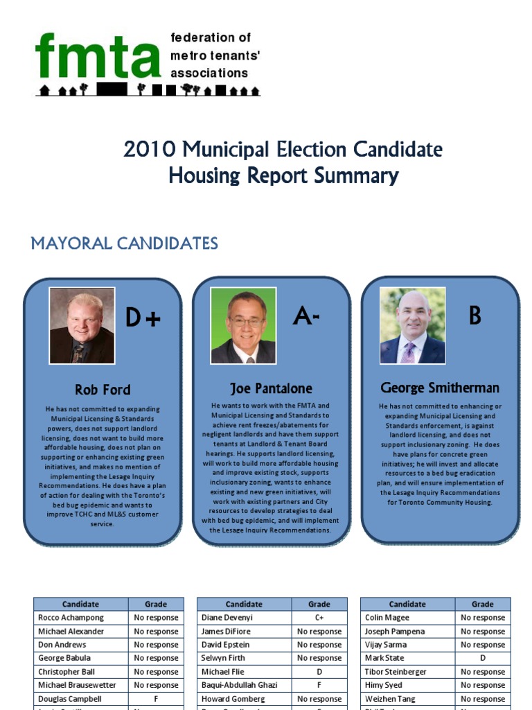 FMTA Housing Report Overview Final | PDF | Landlord | Real Property Law
