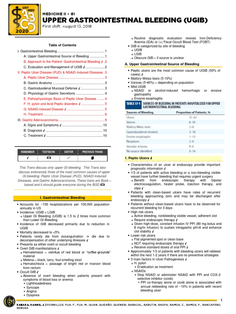 Upper Gastrointestinal Bleeding (Ugib) : First Shift: August 13, 2018 ...