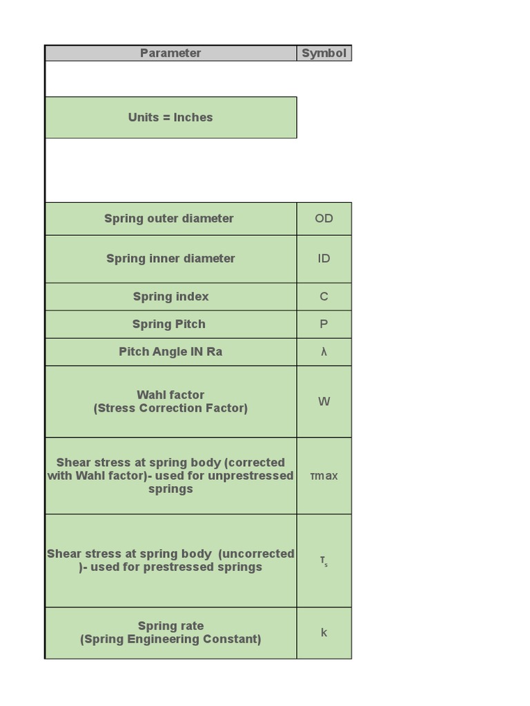 Spring Calculation | PDF | Young's Modulus | Pi