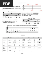 Choir Music Theory Basics | PDF
