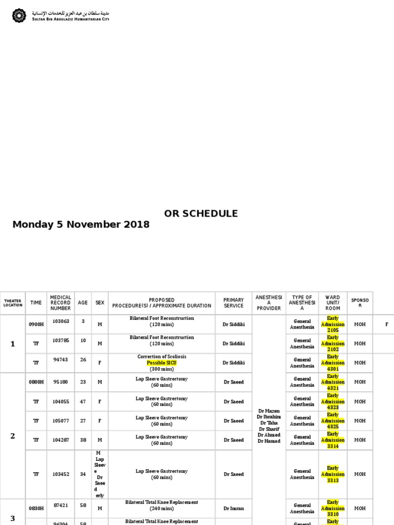 OR SCHEDULE | PDF | Surgery | Medical Procedures