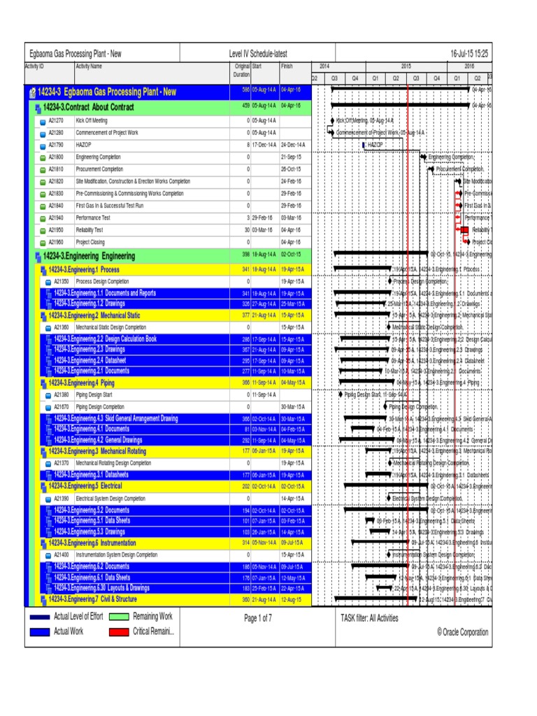 EPC Level 4 Schedule PDF | PDF | Energy And Resource | Nature