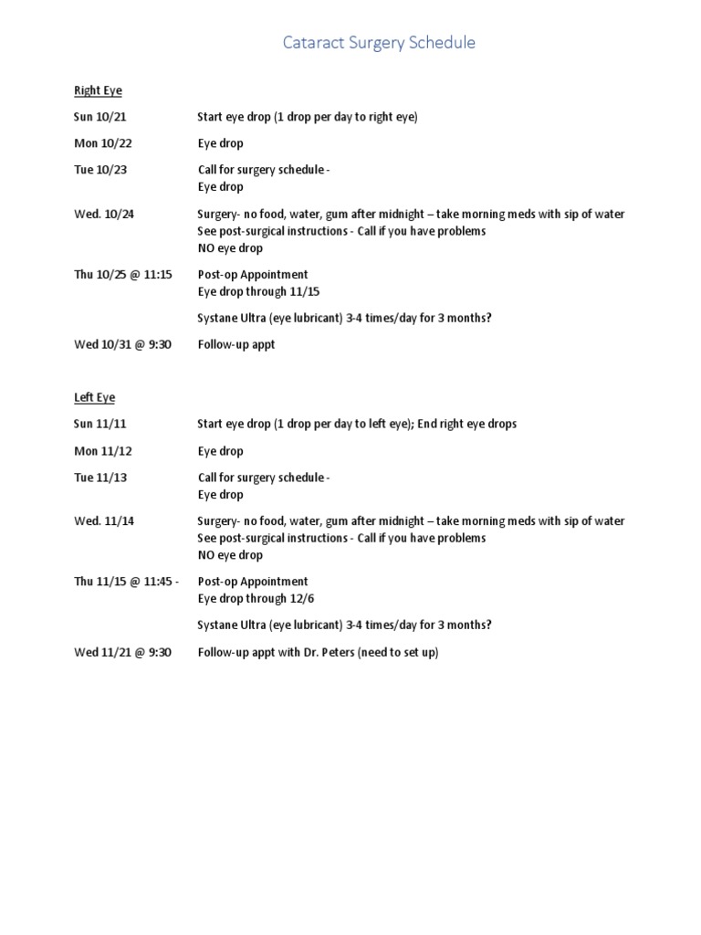 Cataract Surgery Schedule | PDF
