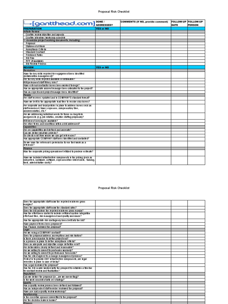 Proposal Check List | PDF | Risk | Risk Management