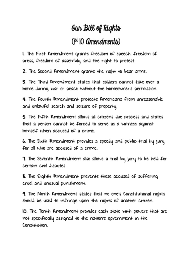 Bill of Rights | PDF