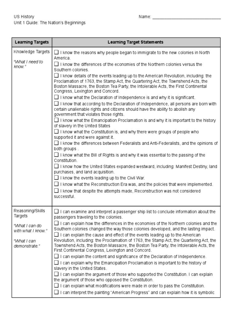 Unit 1 Guide | PDF | Reconstruction Era | United States Declaration Of ...