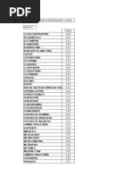 2024 HRAC Global Herbicide MoA Classification Master List | PDF ...