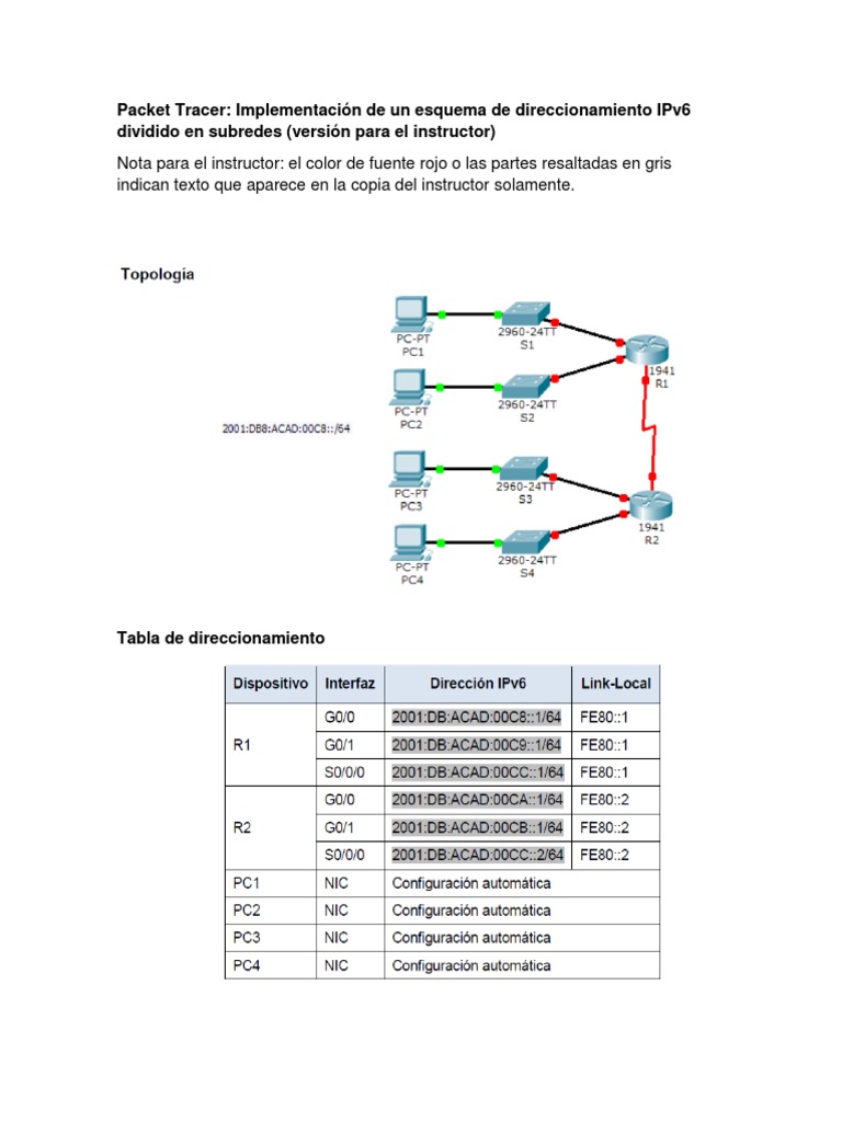 9.3.1.4 Packet Tracer - Implementing A Subnetted IPv6 Addressing Scheme | PDF | Yo Pv6 ...