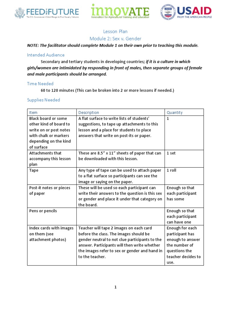 Lesson Plan Module 2: Sex v. Gender: Intended Audience | PDF | Gender ...