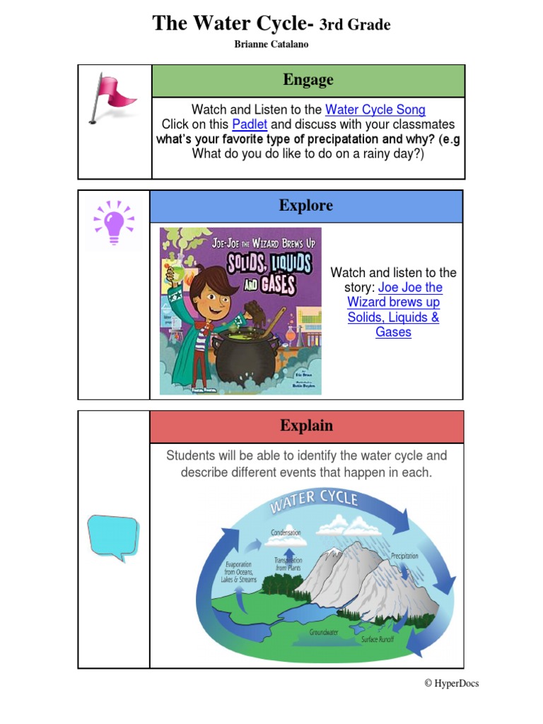 Hyperdoc WC | PDF | Foreign Language Studies