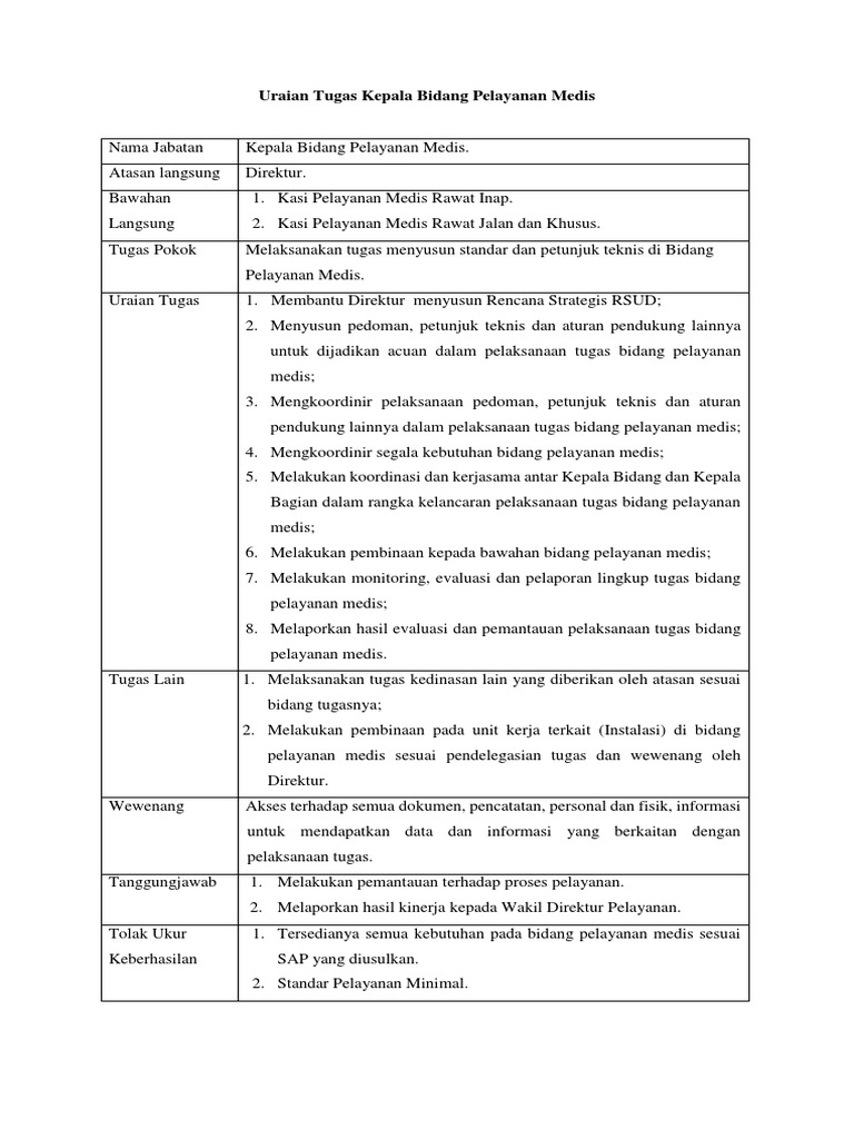 Uraian Tugas Pelayanan Medis | PDF | Pengembangan Diri