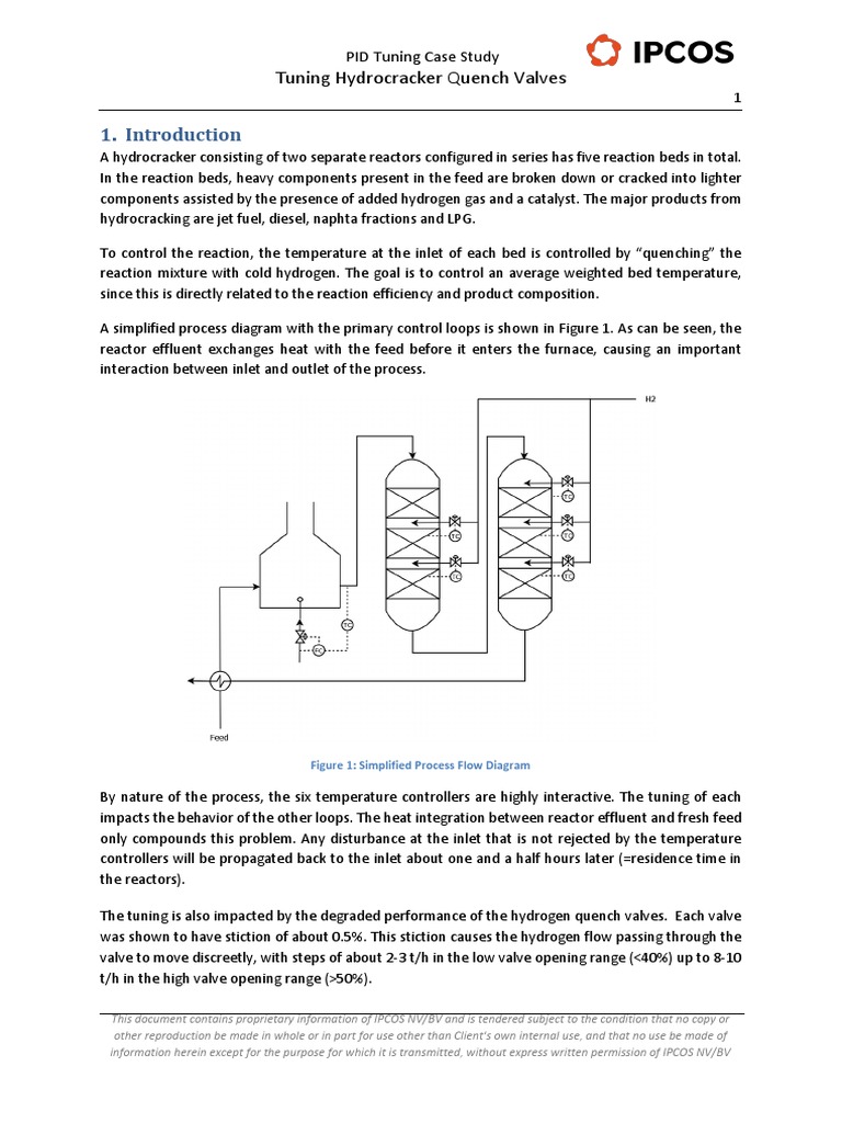 Case AptiTune Refining Tuning Case Study HCU Quench Valves | PDF ...