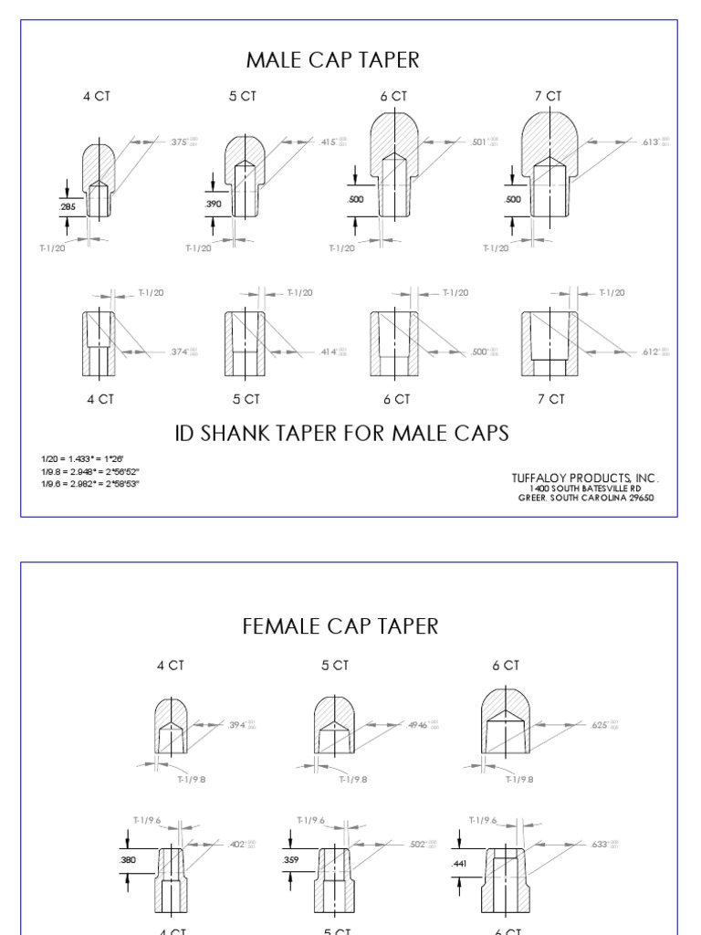Taper Chart 1 | PDF | Metalworking | Electric Heating