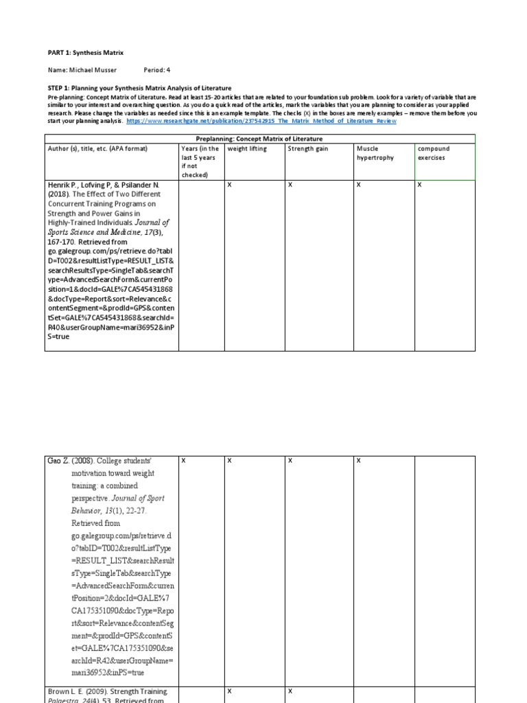 Part 1 Fall 2018 Synthesis Matrix Analysis of Literature | PDF | Muscle ...