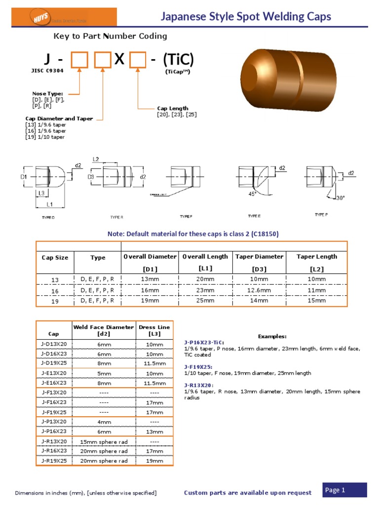 Cap Tip Spot Welding | PDF | Teaching Mathematics | Nature