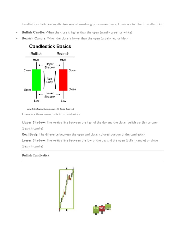 Candlestick Charts PDF | PDF | Market Trend | Financial Economics