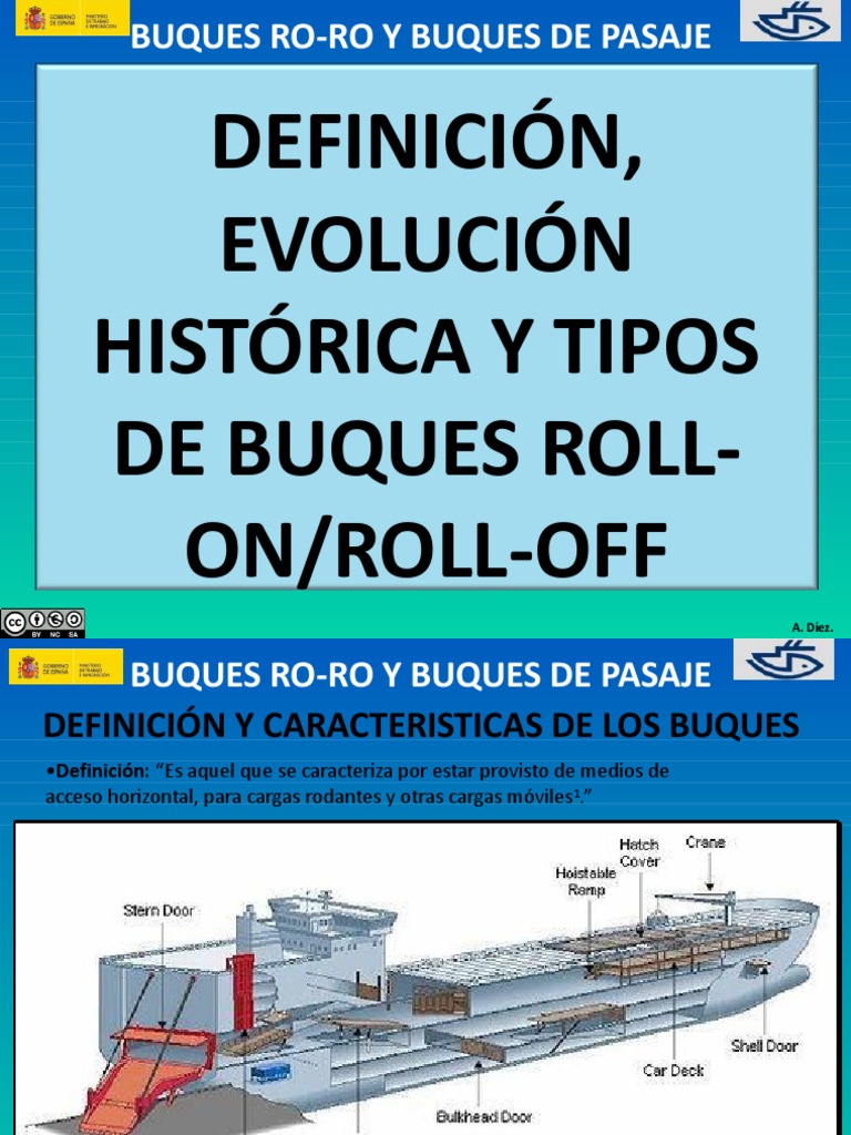 Buques Ro-Ro y de pasaje: definición, evolución e historia | PDF | Buques | Embarcación