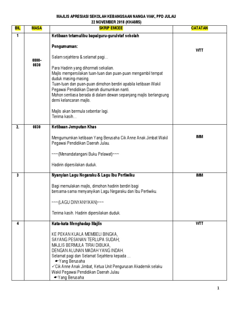Skrip Emcee Majlis Apresiasi SKNW 2018 | PDF