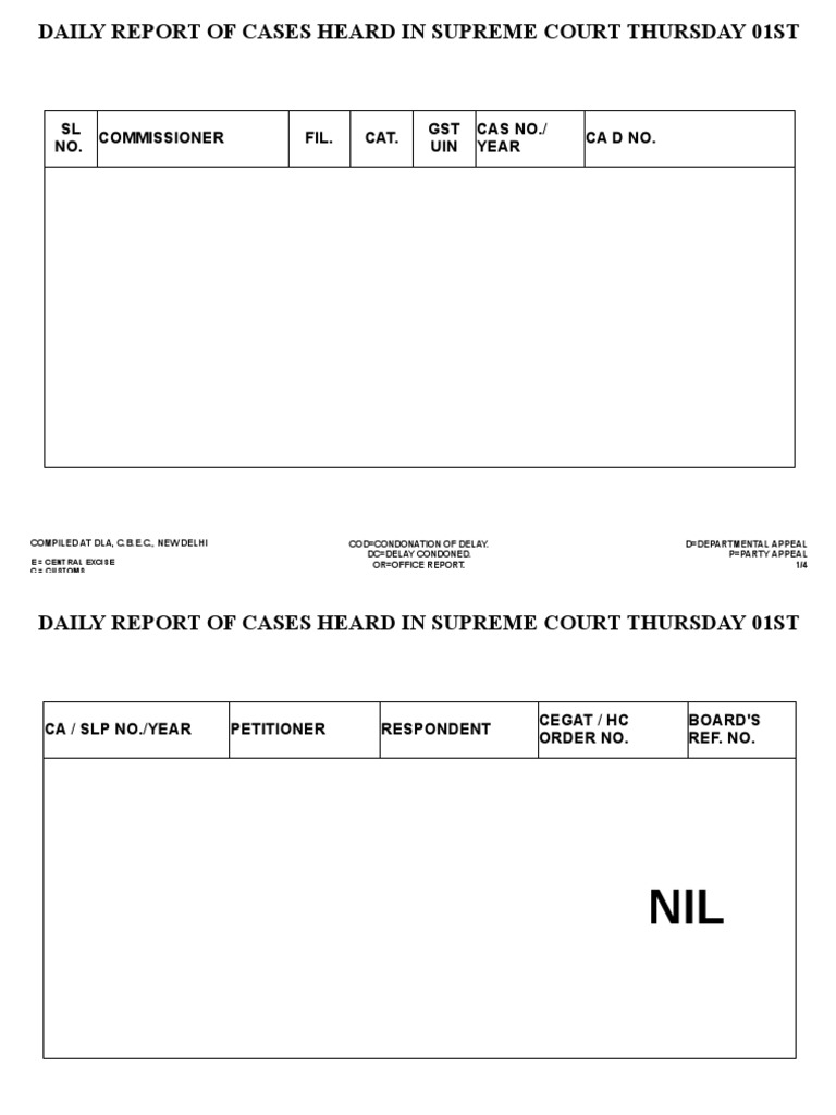 Supreme Court Daily Case Report - Nov 1, 2018 | PDF | Government ...