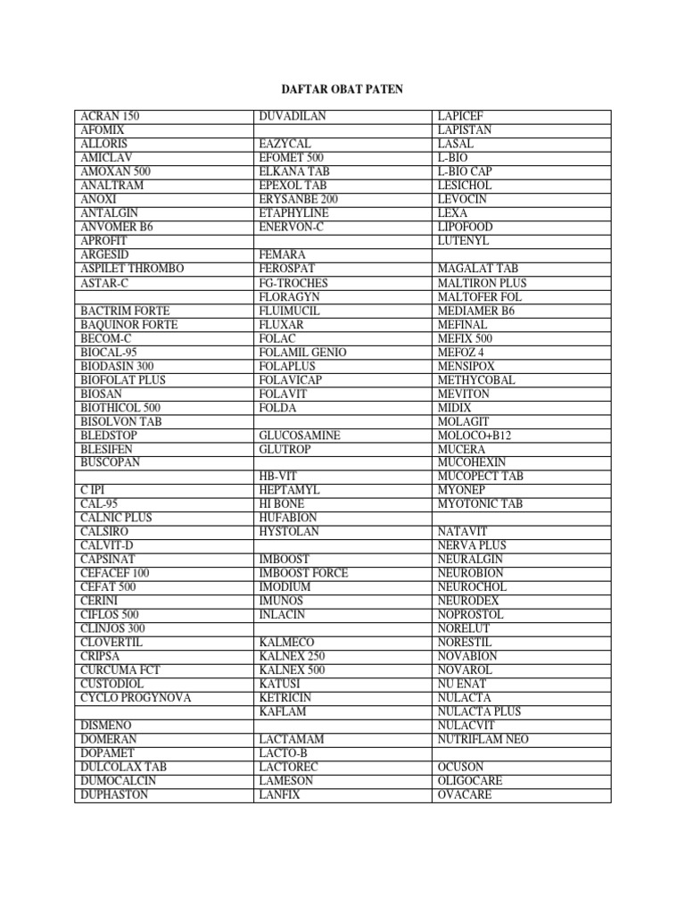 Daftar Obat Paten dan Generik | PDF | Kesehatan Holistik