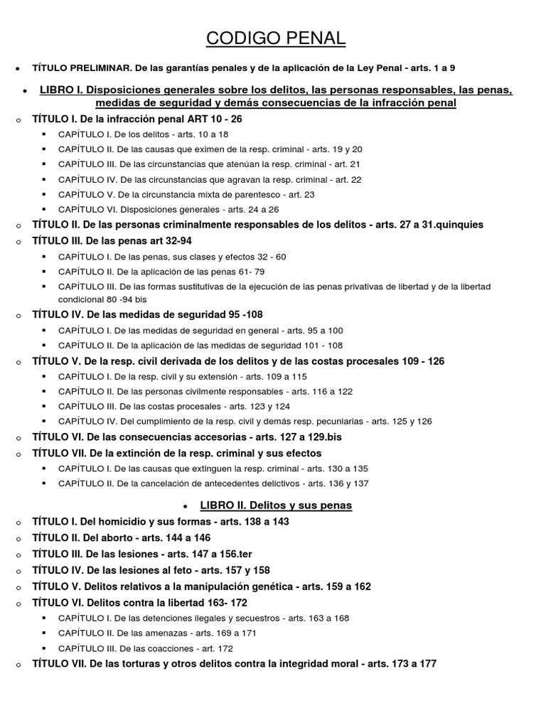 Esquema Codigo Penal | PDF | Derecho penal | Etica Aplicada