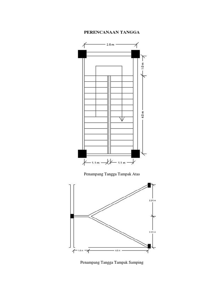 Tangga | PDF